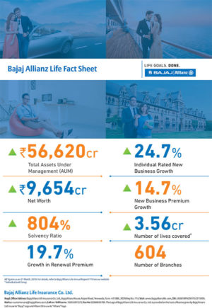 Bajaj Group Timeline Journey Of Success from 1905 till date. The group ...