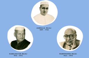 Bajaj Group - Official Website of Bajaj Group of Companies